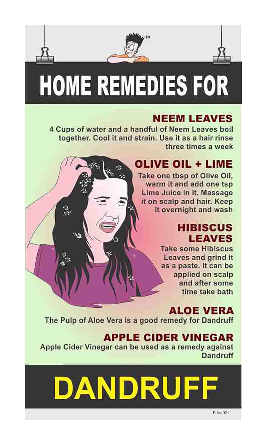 Posterkart Health Awareness Poster - Home Remedies for Dandruff, 66 cm ...