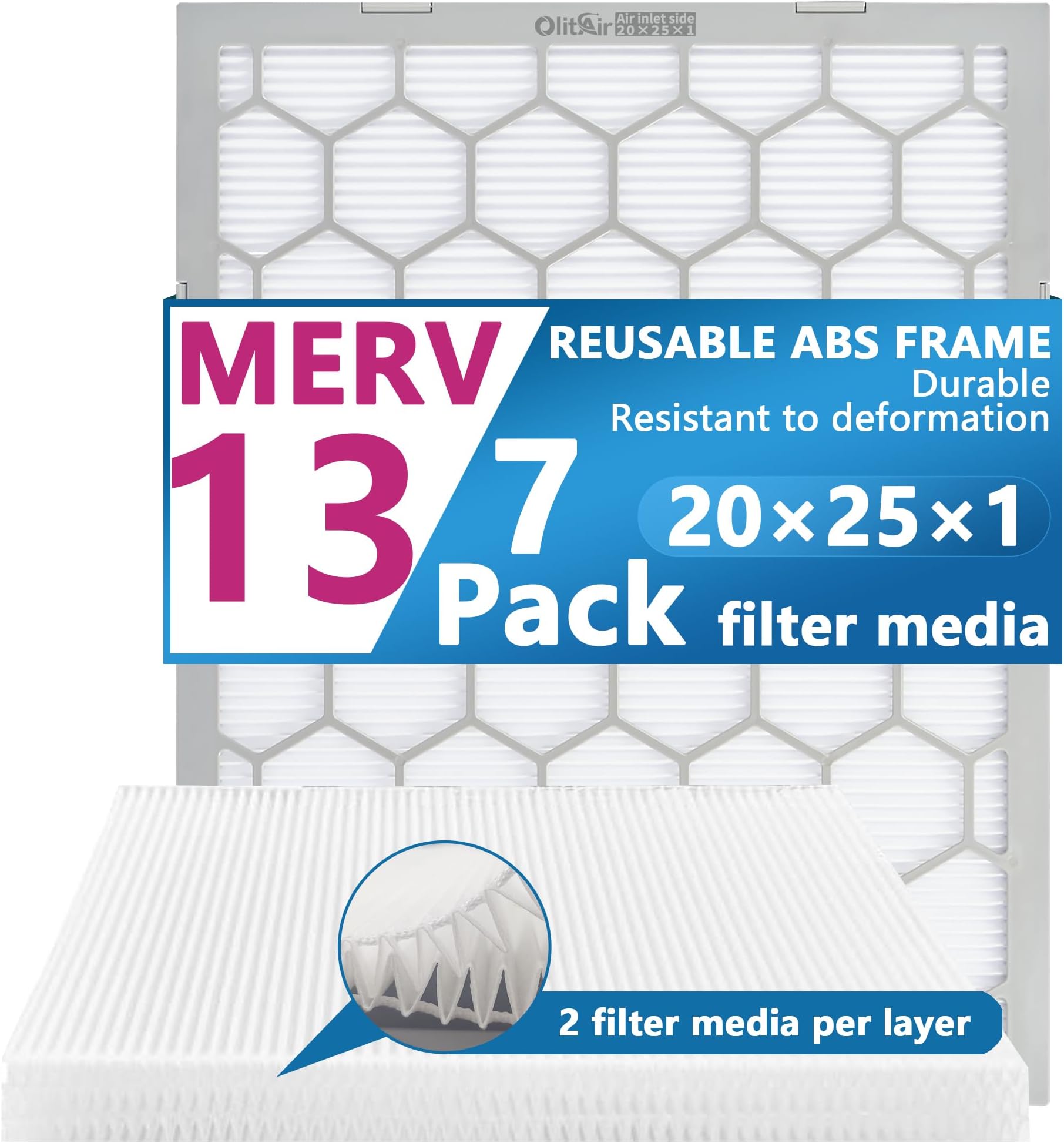 OlitAir 20x25x1 MERV 13 Air Filter,AC Furnace Air Filter,Reusable ABS ...