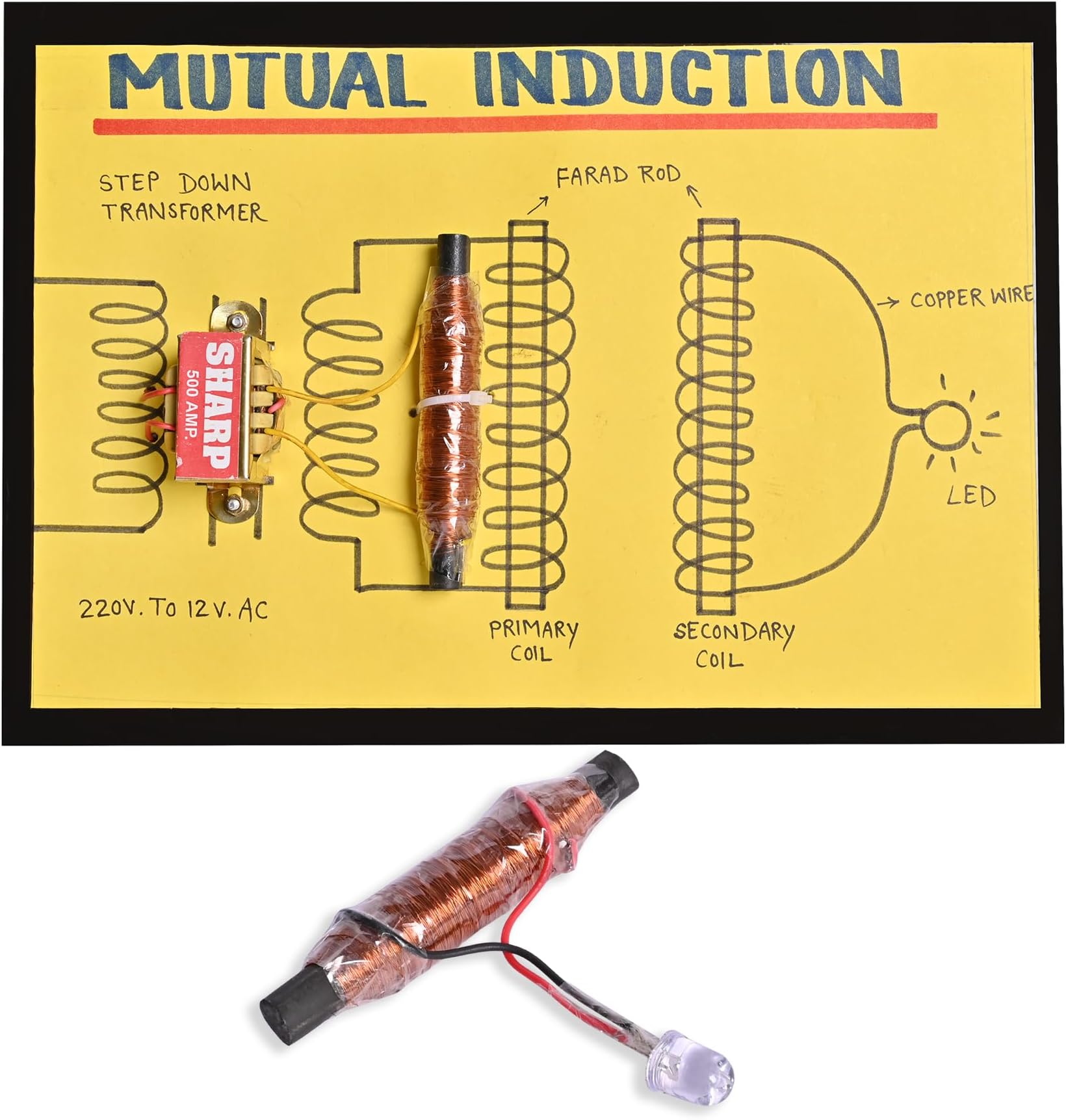 Buy Mutual Induction Experiment Physics Project and Model for Class 12 ...