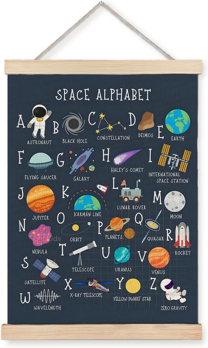 Amazon.com: LUVADIAN Space Themed Bedroom Decor,Alphabet Educational ...