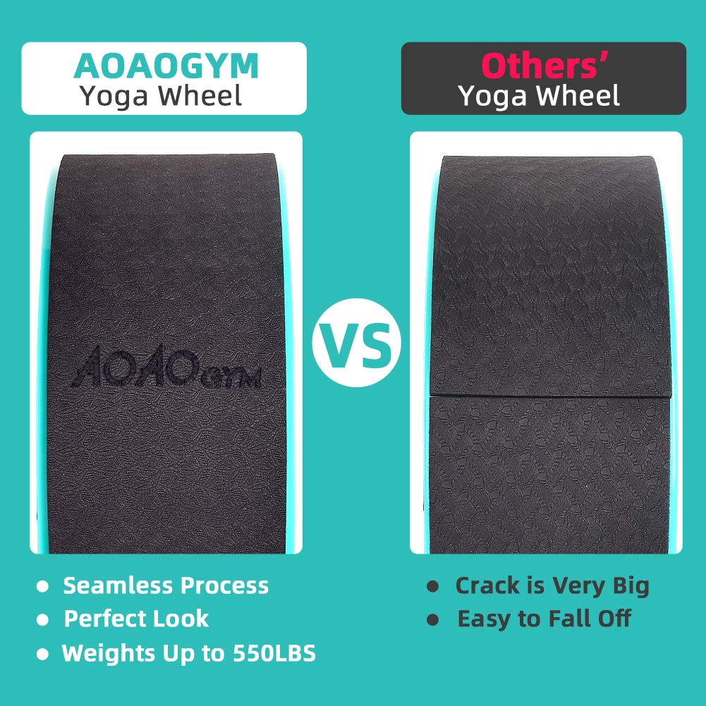 Snapklik.com : Yoga Wheel Back Wheel For Back Pain, Stretches And ...