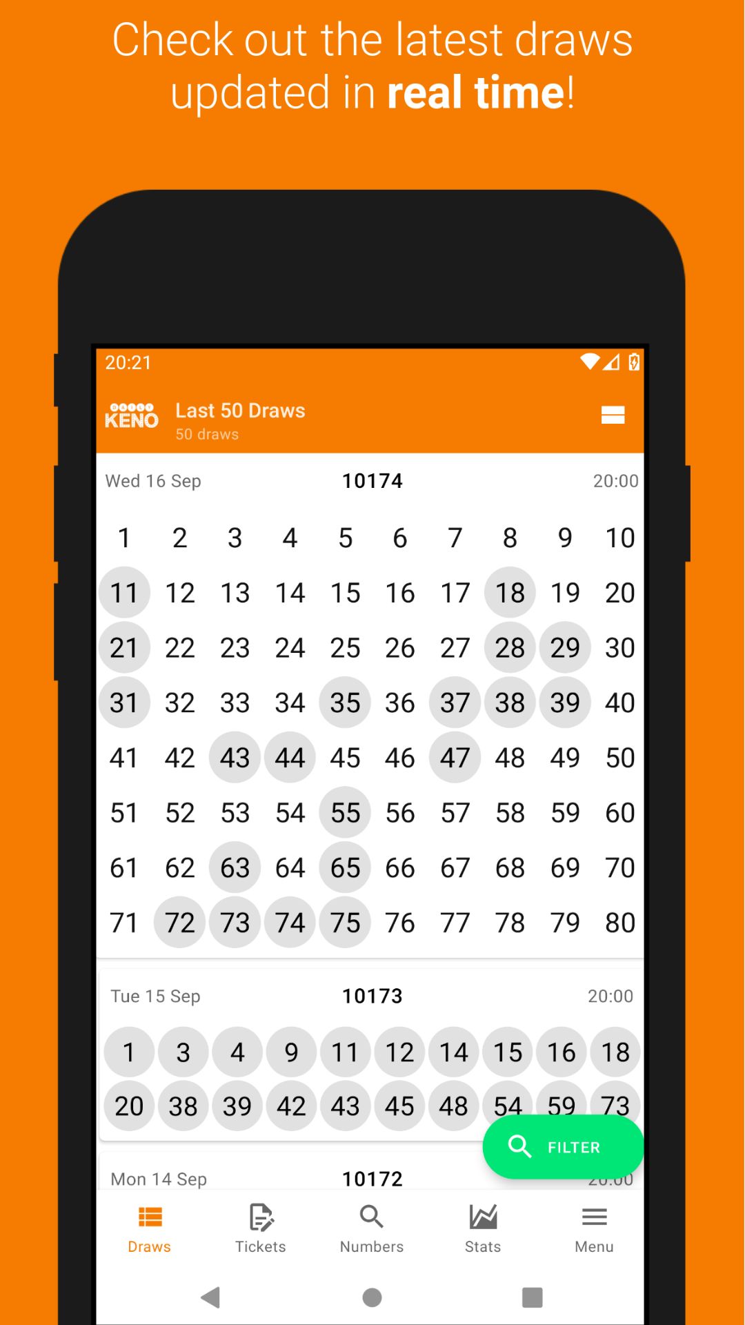 Washington Daily Keno - WA Lottery Live Draw Results Tickets & Stats ...
