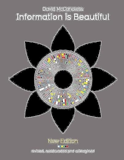 Information Is Beautiful (New Edition): David McCandless: 9780007492893 ...