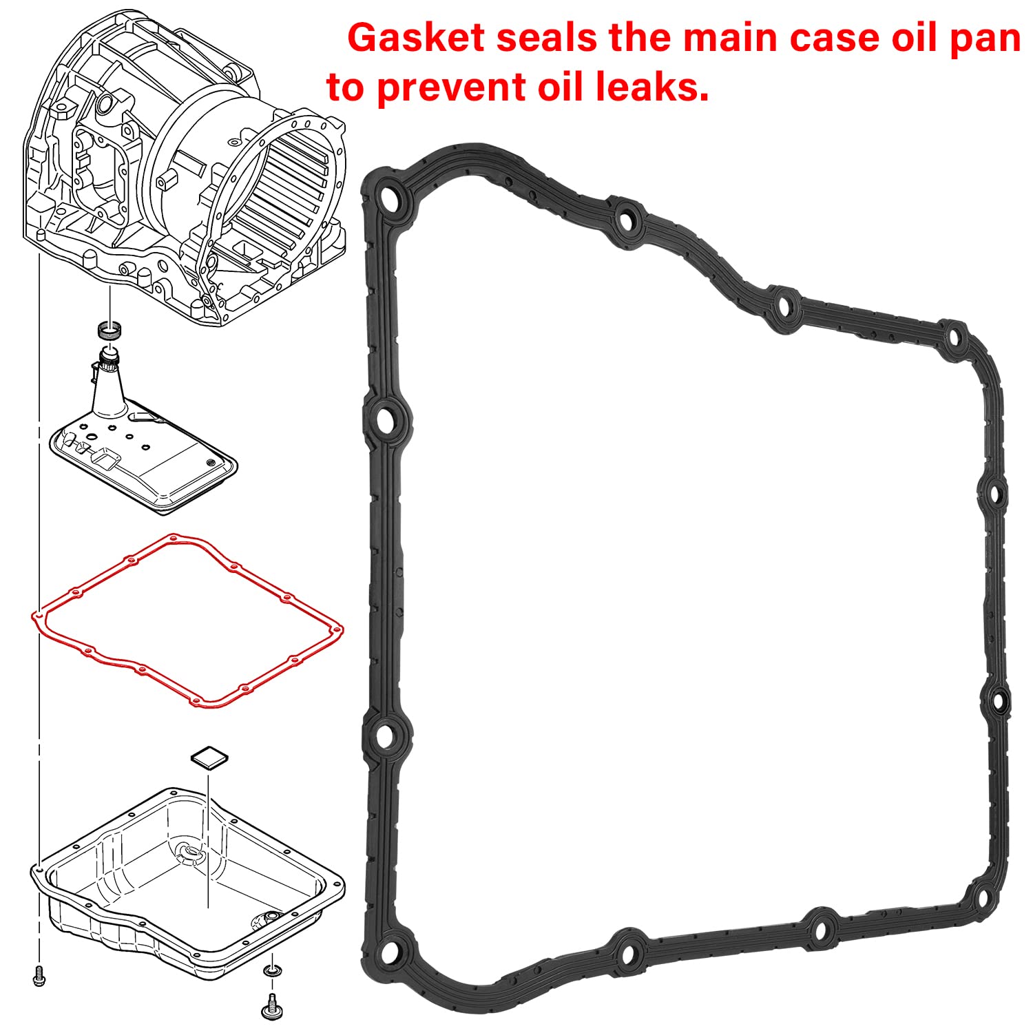 Deecaray 29549684 Automatic Transmission Fluid Pan Gasket, Suitable for ...