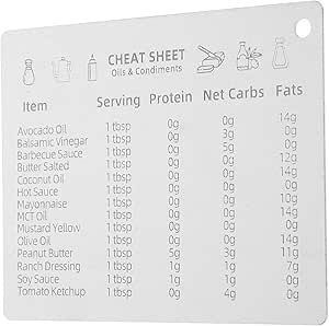 Amazon.com: Luxshiny Cooking Measurement Conversion Chart Magnet Easy ...