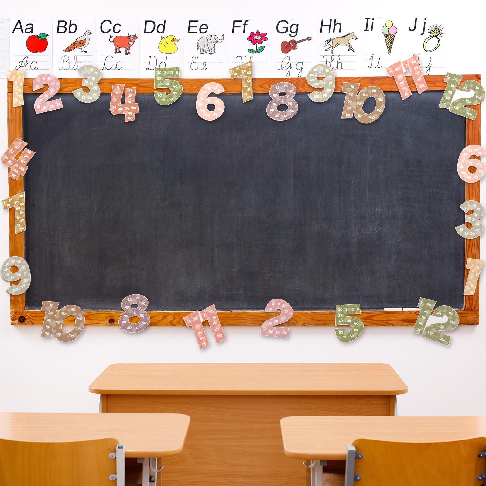 Snapklik.com : Colarr Multiples Posters Set Multiple Math Posters From ...