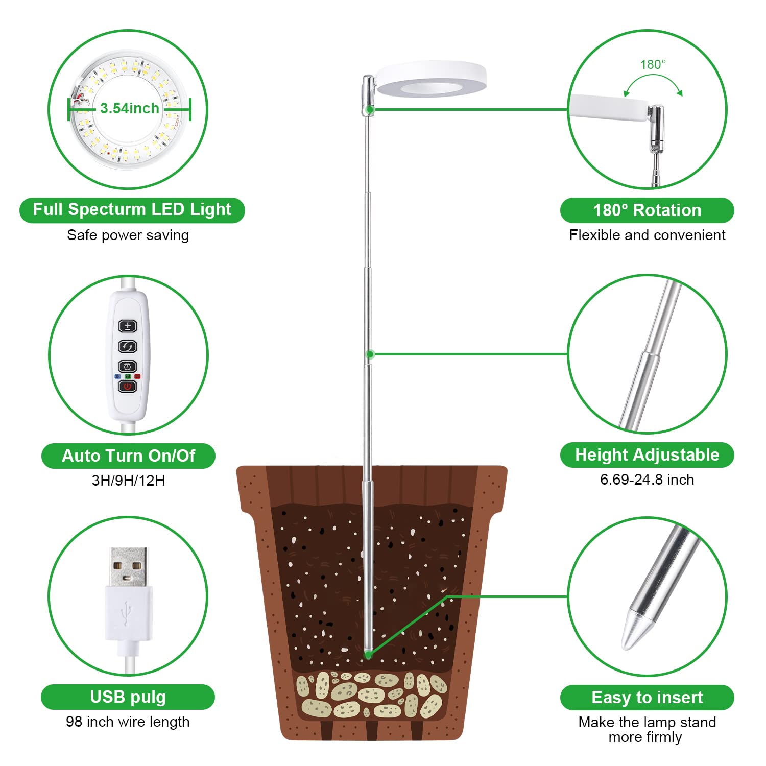 Snapklik.com : Halo Ring Grow Lights For Small Indoor Plants, Red+Blue ...