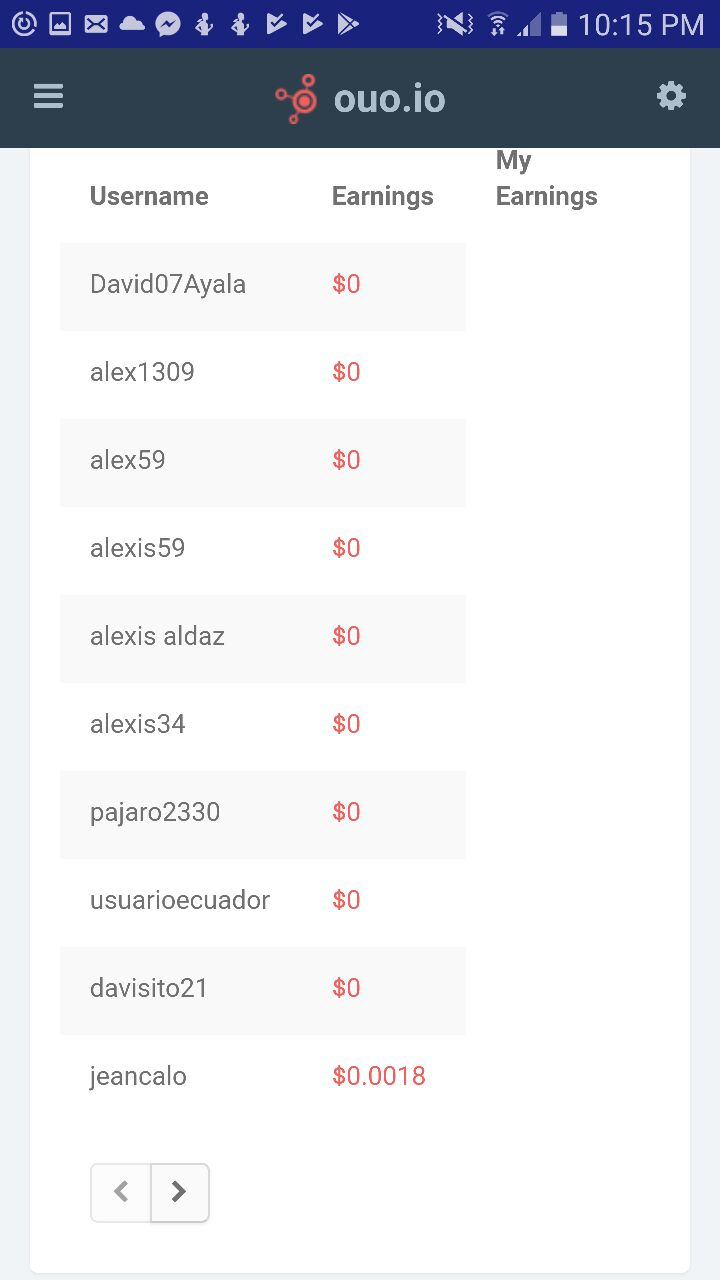 Aplicación Ouo.io en Amazon Appstore