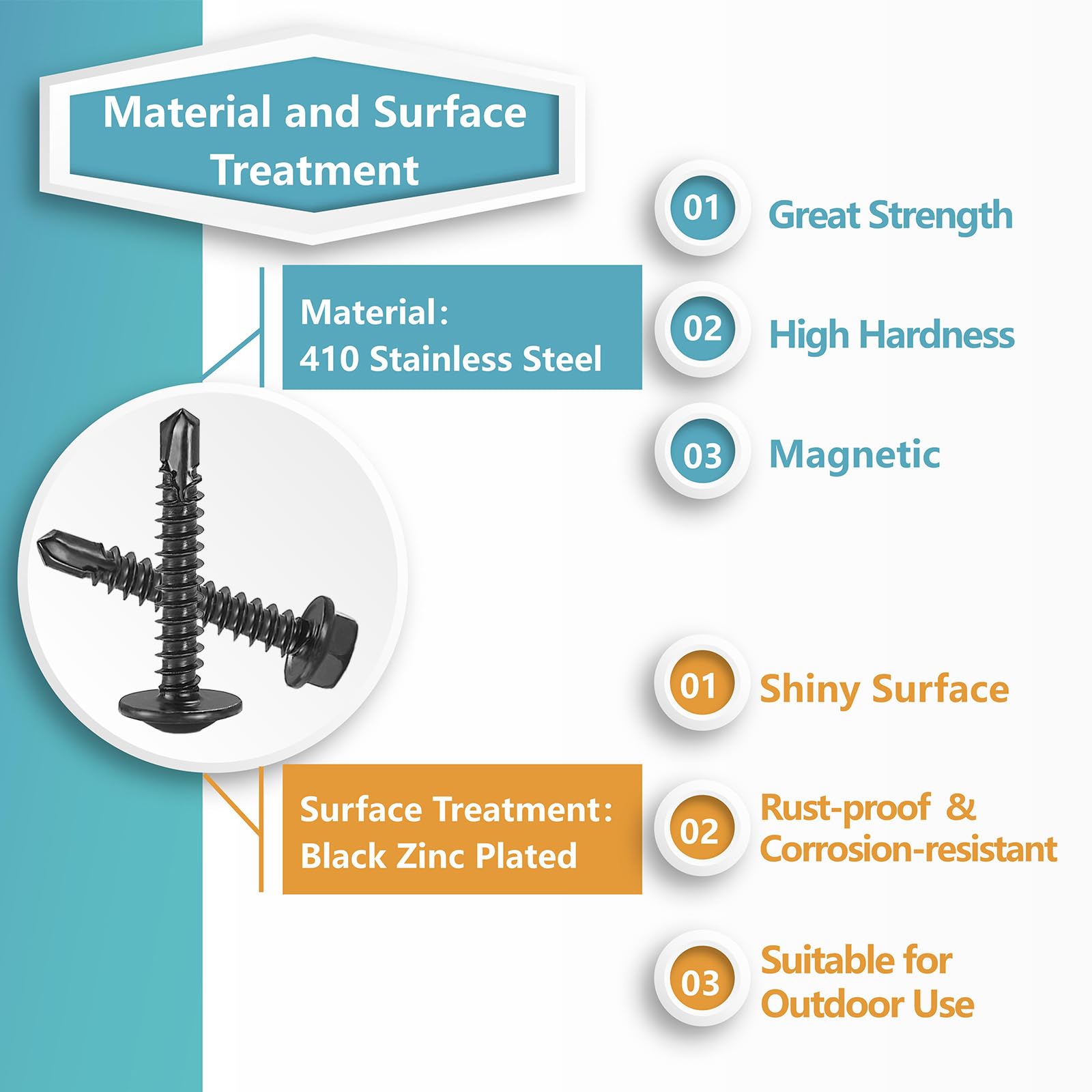 Snapklik.com : Kadrick 420Pcs #8 1/2to 2 Black Self Tapping/Drilling ...