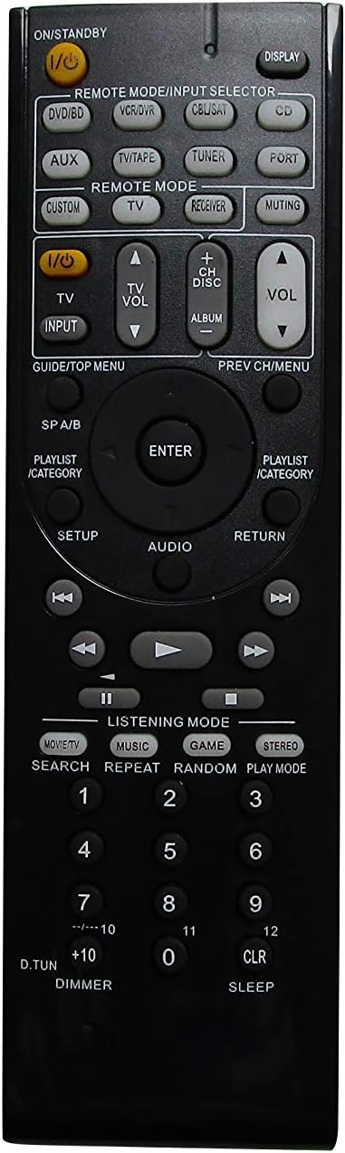 Remote Control for ONKYO RC-745M TX-NR1007 TX-NR807 RC-717M RC-738M TX ...