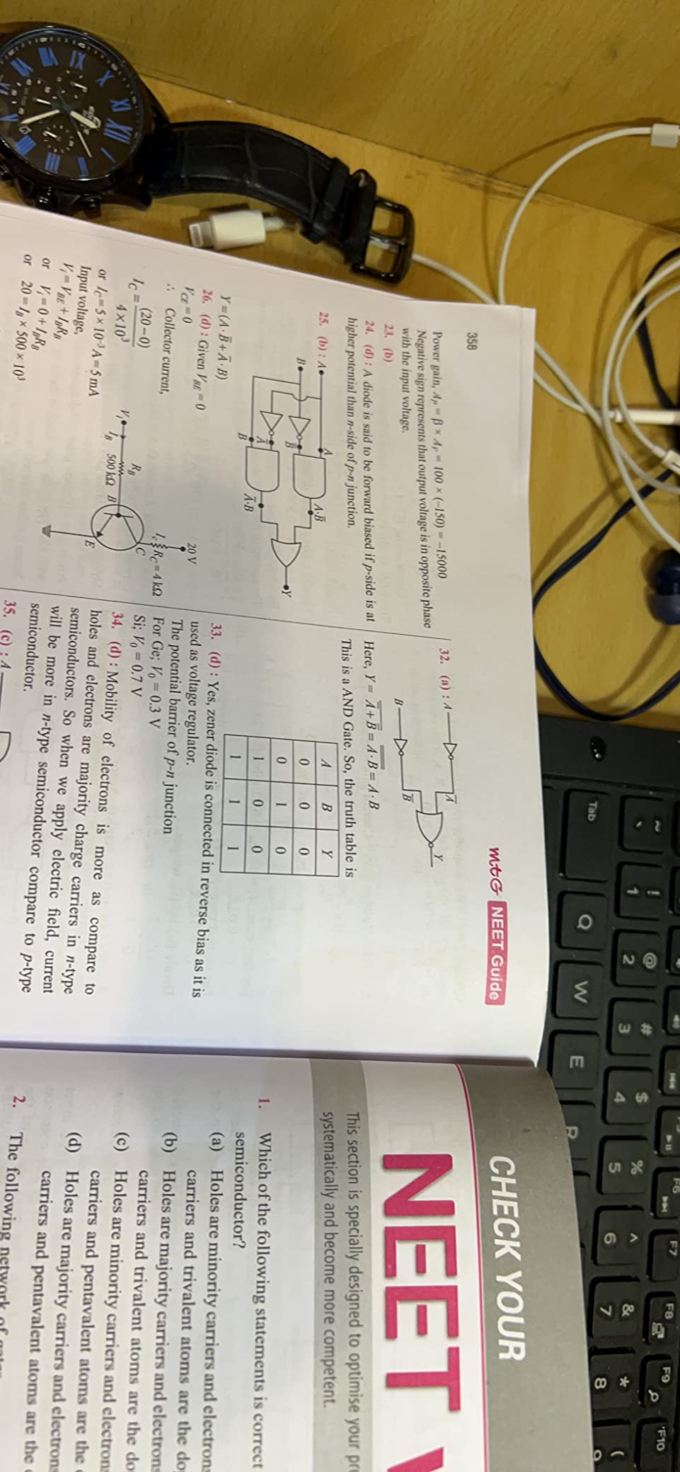 Buy MTG Complete NEET Guide Physics, Best NEET Preparation Books-2022 ...