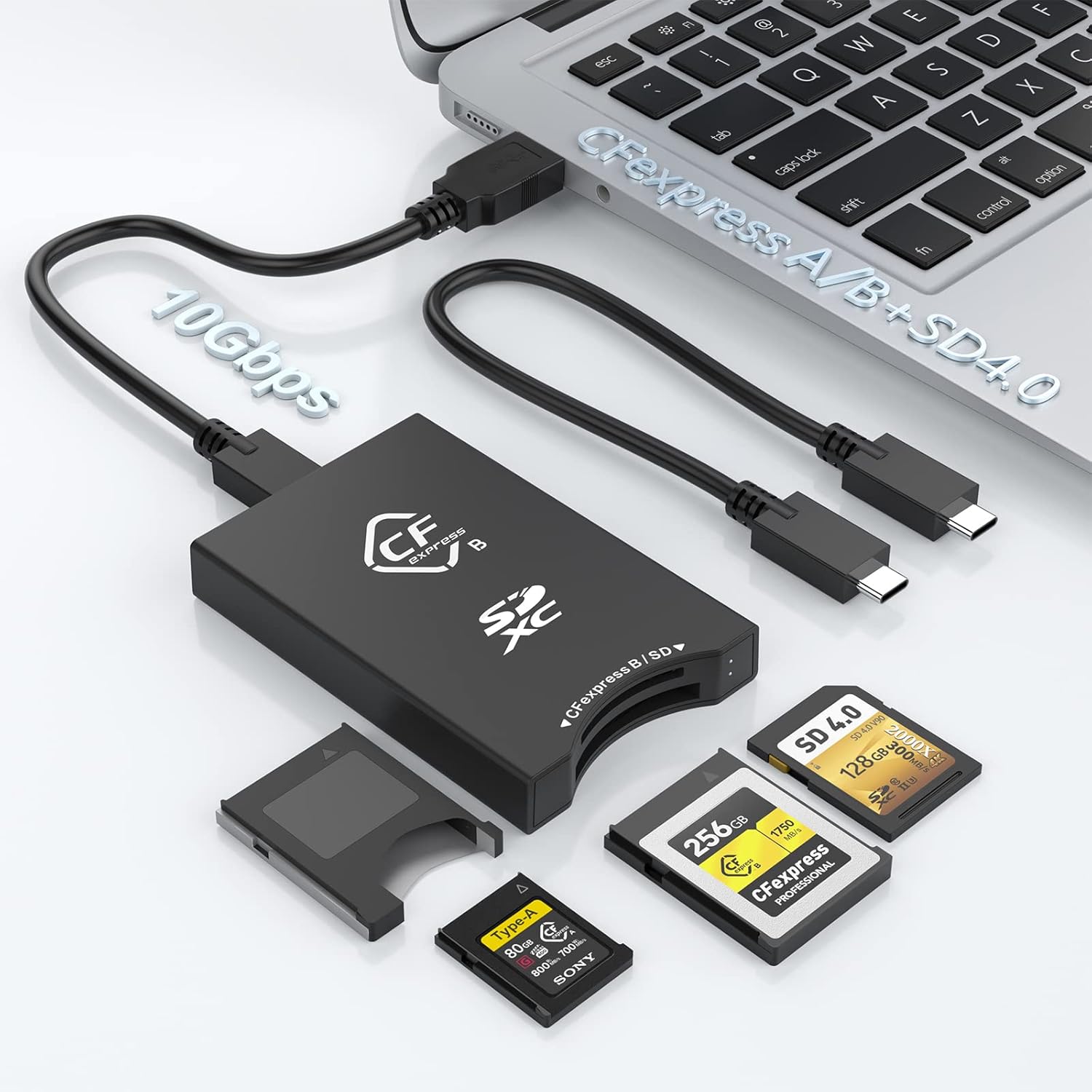 Amazon.com: 3 in 1 CFexpress Type B/Type A and SD UHS-II Dual-Slot ...