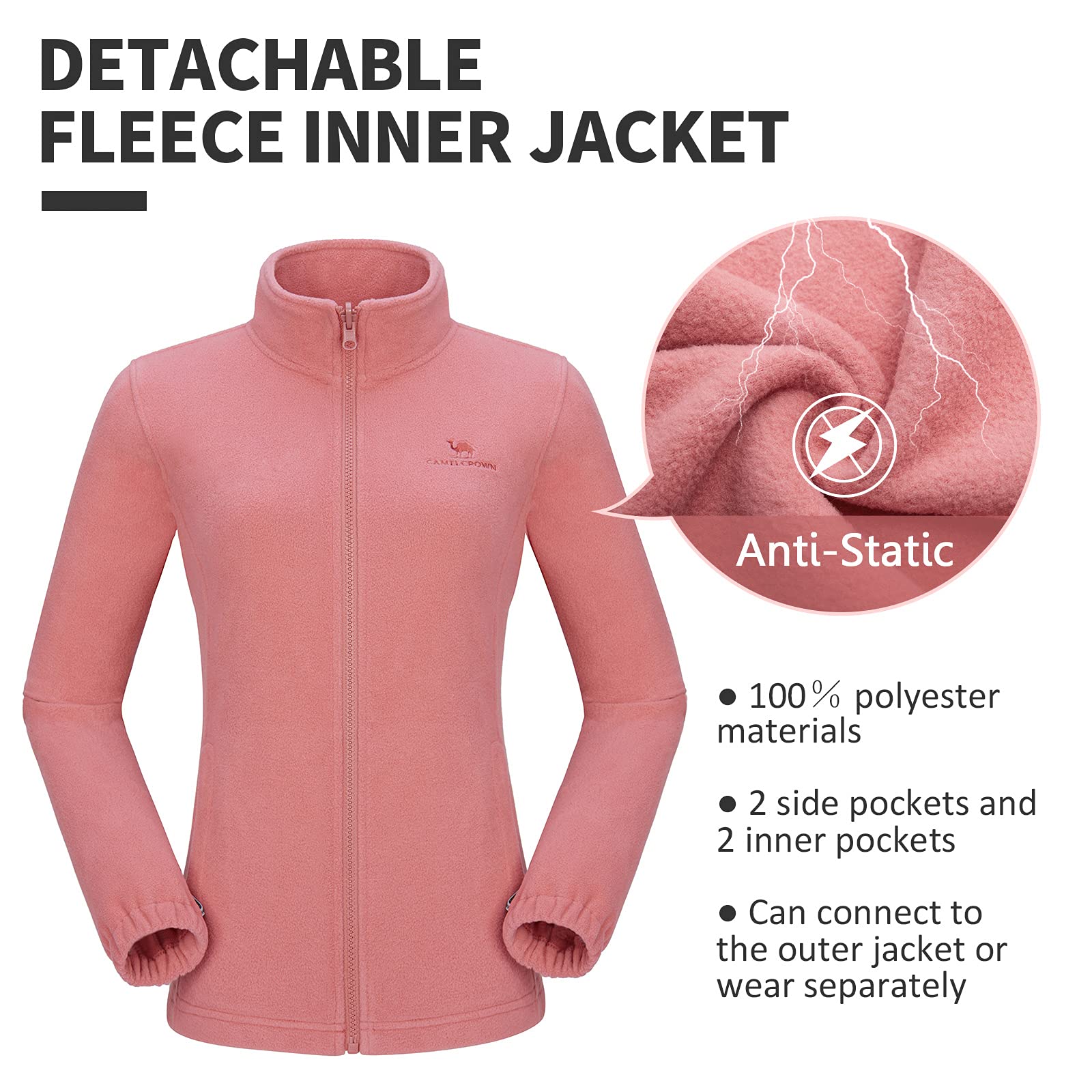 Snapklik.com : Womens Waterproof Ski Jacket 3-in-1 Windbreaker Winter ...