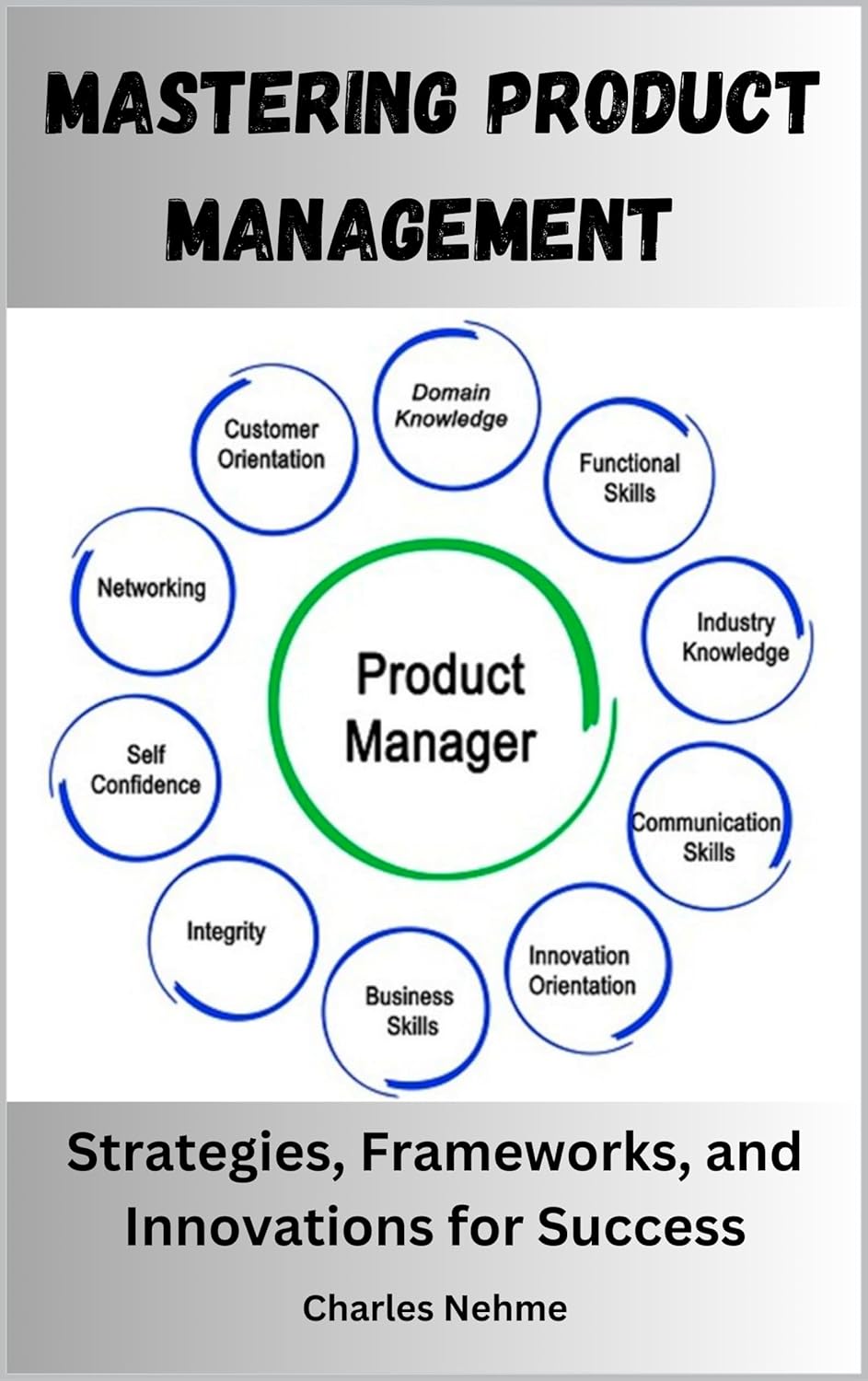 Mastering Product Management: Strategies, Frameworks, and Innovations ...