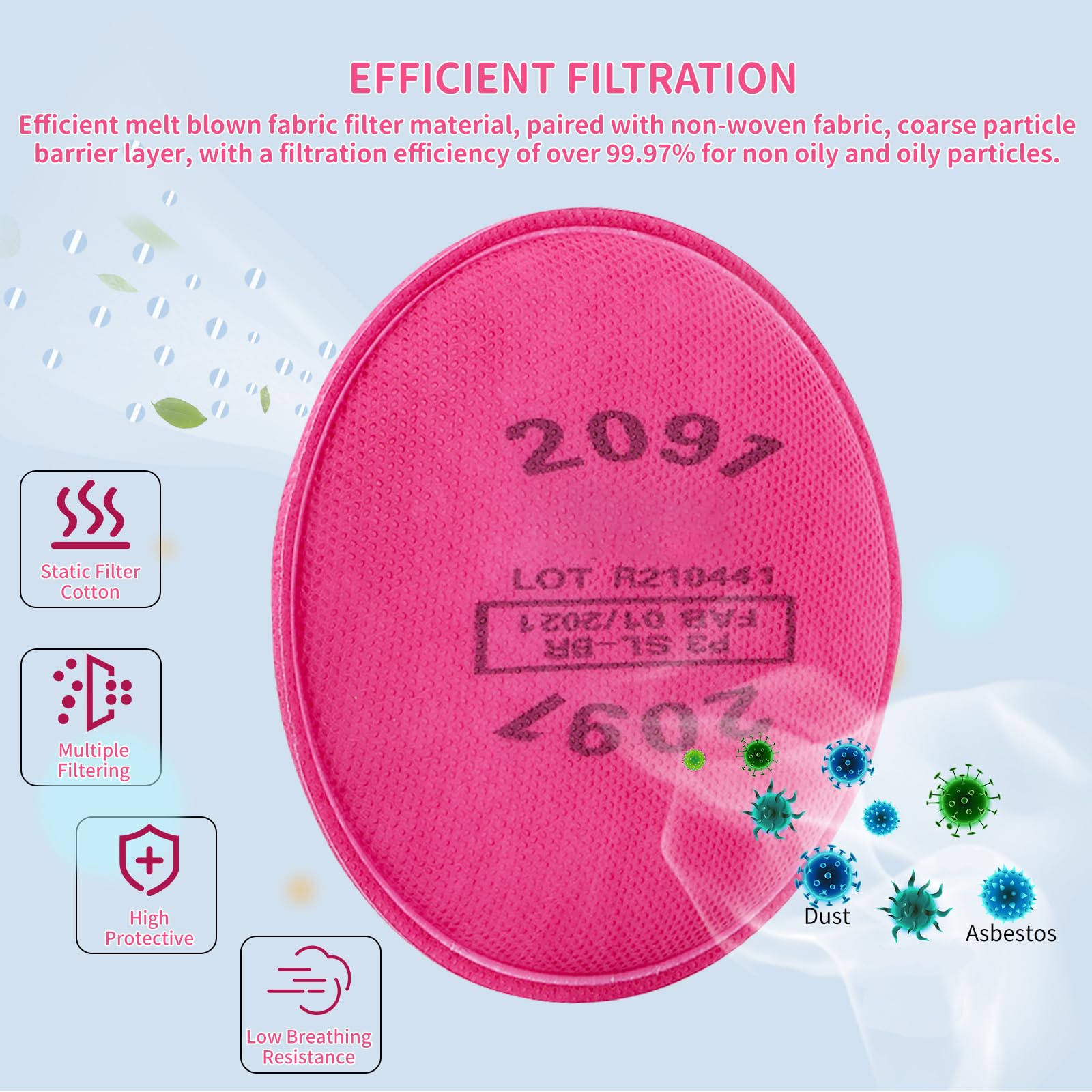 2097 Respirator Filters 3m 10 Pairs 2091 Respirator Particulate Filters ...