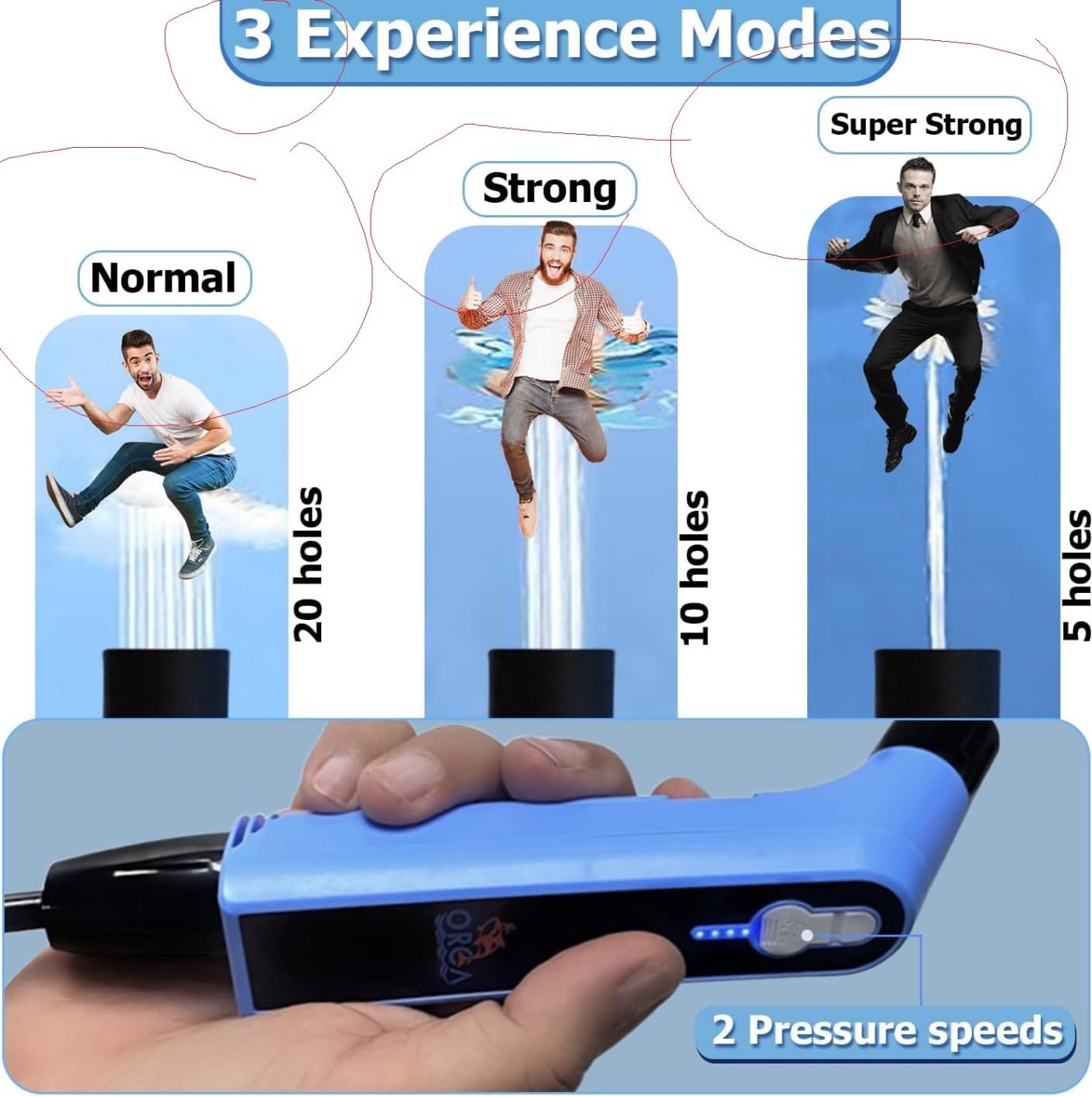 Orca Portable Travel Bidet Bottle, Electric Sprayer for Camping ...