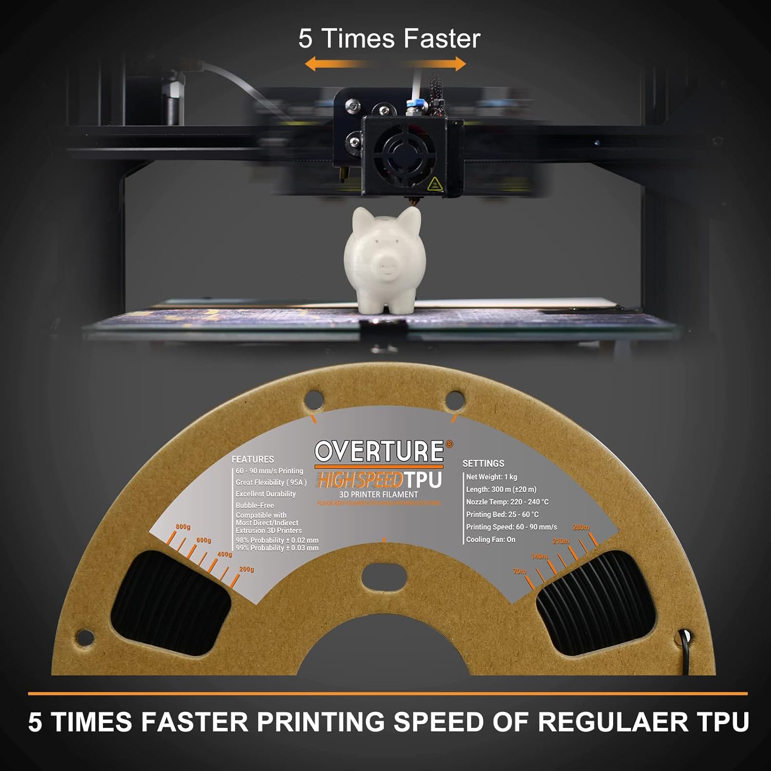 OVERTURE TPU High Speed Filament 1.75mm Flexible 95A TPU Roll, 3D ...