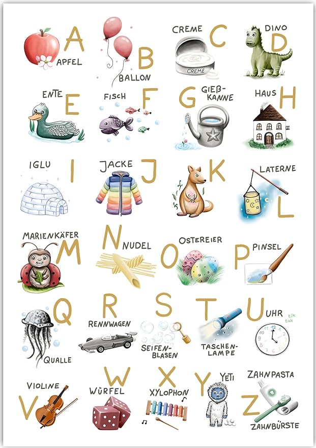 Heimisch Wunder ABC Poster für Kinder - Alphabet für Kinderzimmer - DIN ...