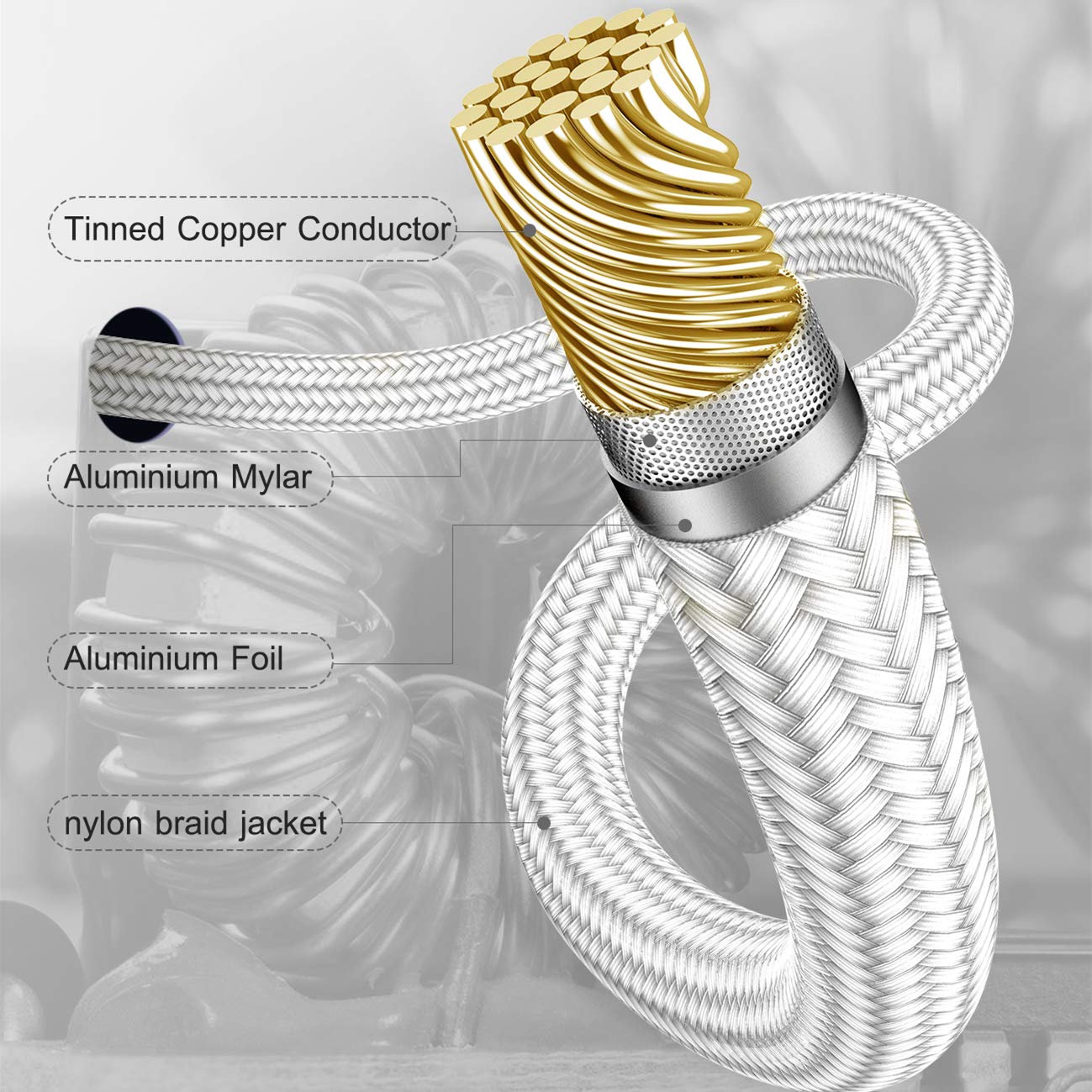 Snapklik.com : Sleeved Cables, PSU Extension Cable Kit For Power Supply ...