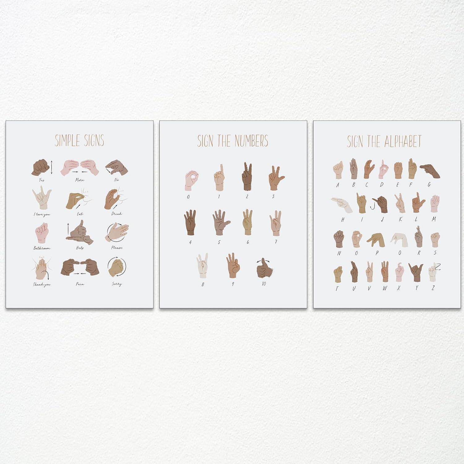 Amazon.com: TSFRDKN American Sign Language Poster Alphabet Numbers ASL ...