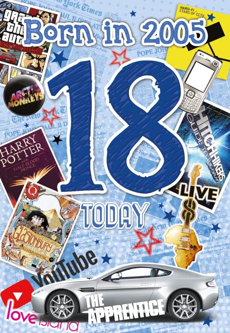 18th Male Milestone Birthday Card for Him in 2023 - Historical Facts ...
