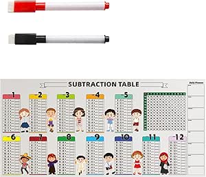 Erasable PVC AdditionTable Educational Math Teaching Chart with ...
