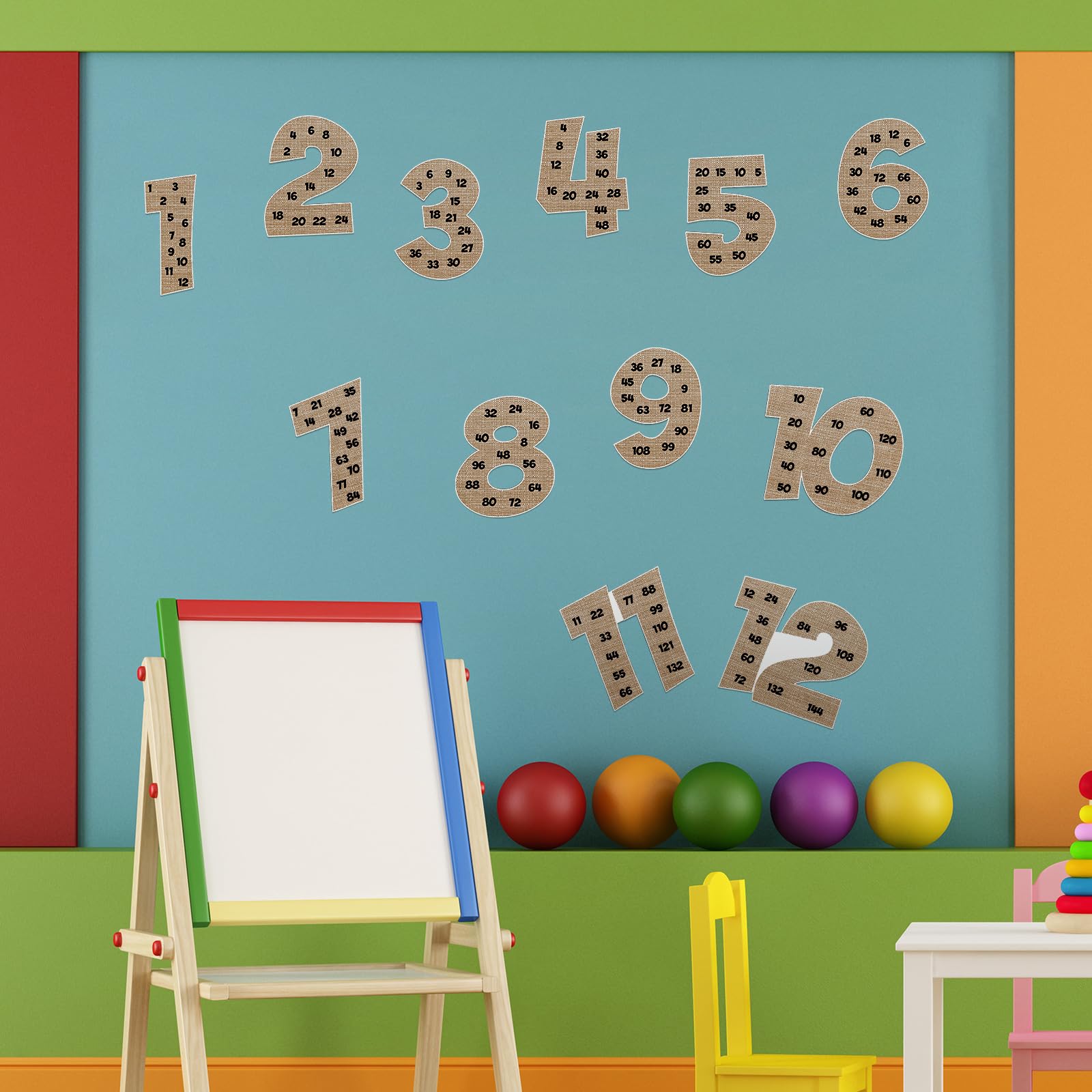 Snapklik.com : Colarr Multiplication Chart Posters For Classroom ...