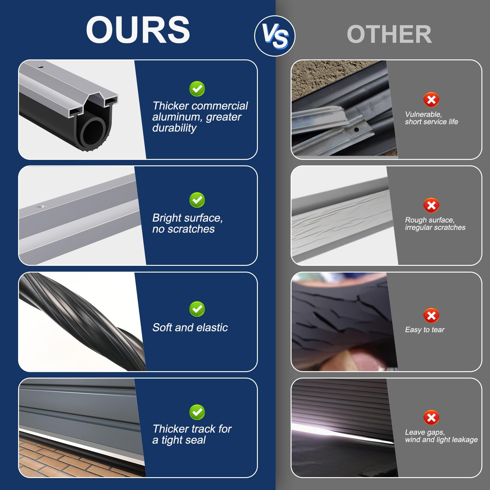 Snapklik.com : Ginchain Aluminum Track Garage Door Seals, U+O Shape ...