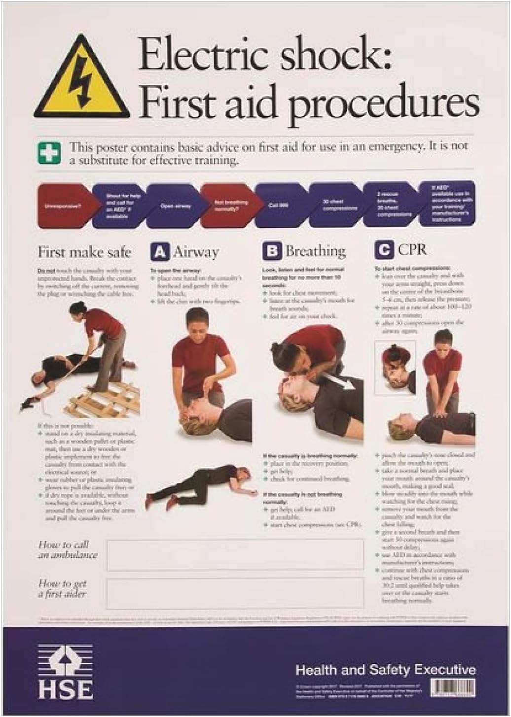 iSigns Health and Safety Poster – Electric Shock Notice Poster (A3 ...