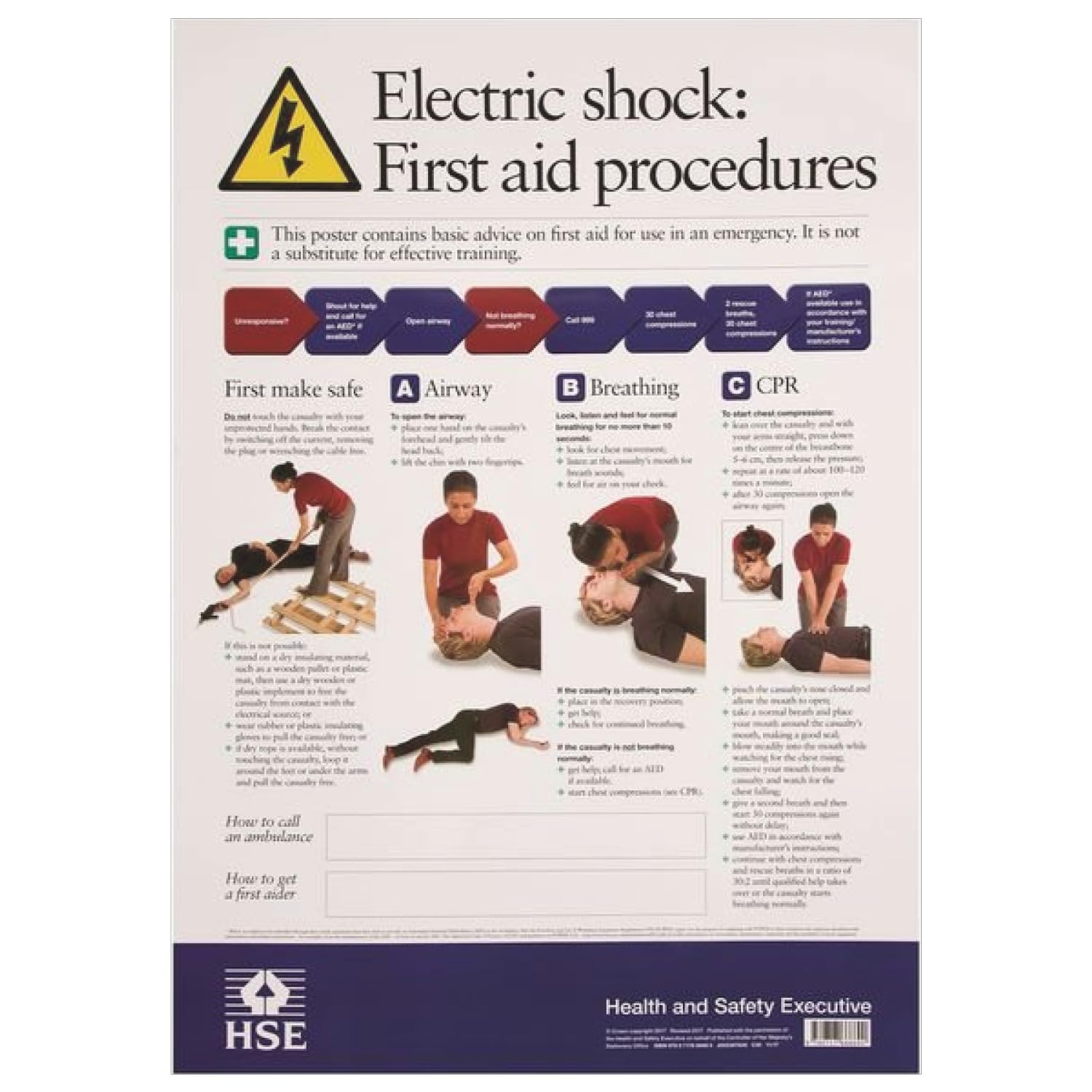 Isigns Posters And Information Electric Shock Notice Poster A3 Office ...