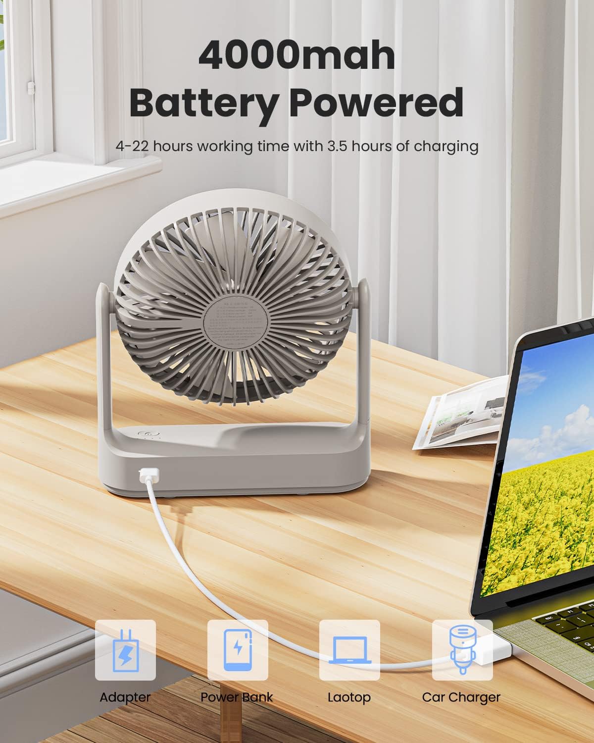 Otlonpe Battery Operated Desk Fan,6.3 Inch Small Table Fan,4000mAh ...