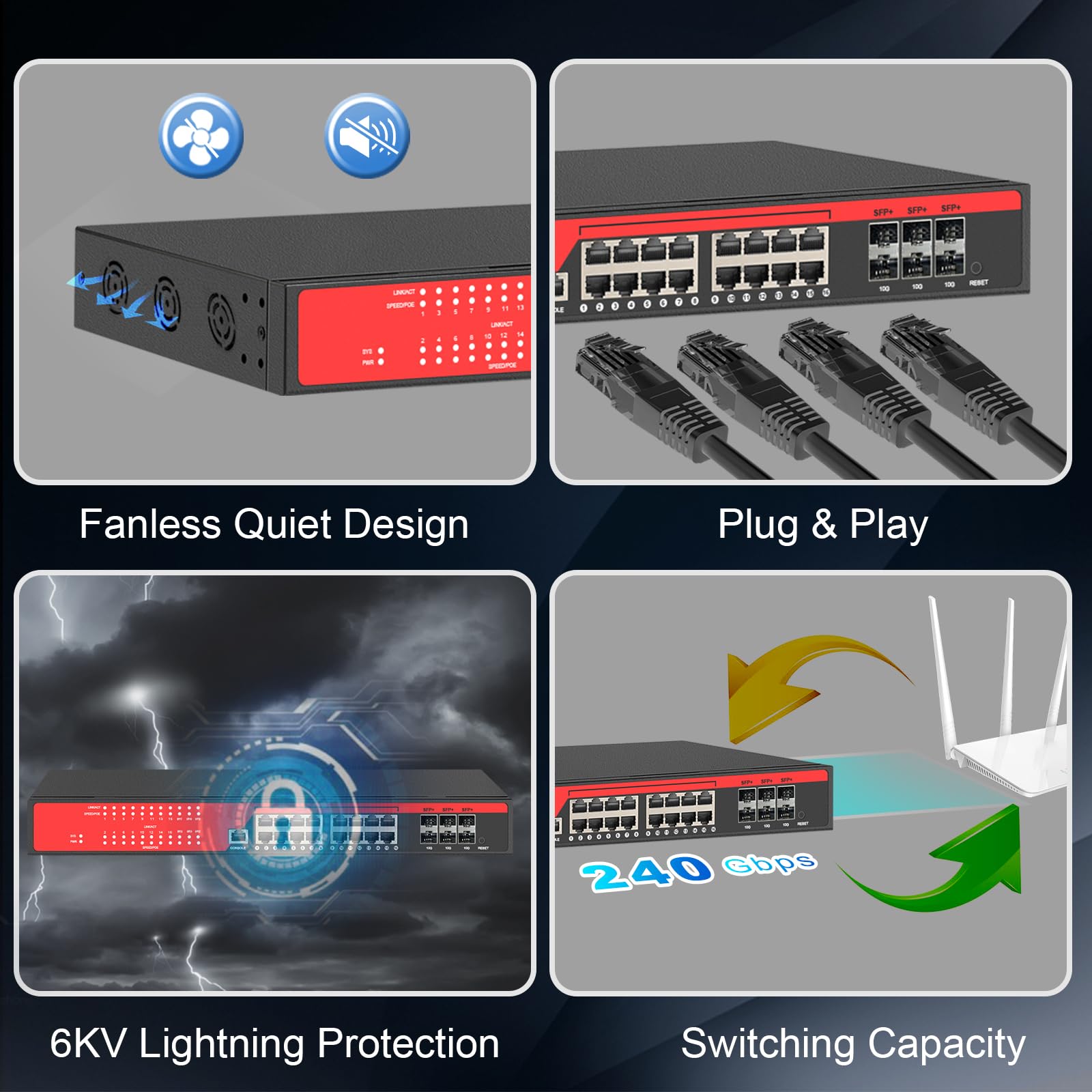 ienRon 22 Port 2.5G Managed Layer 3 Network Switch, 16 x 2.5 Gigabit ...