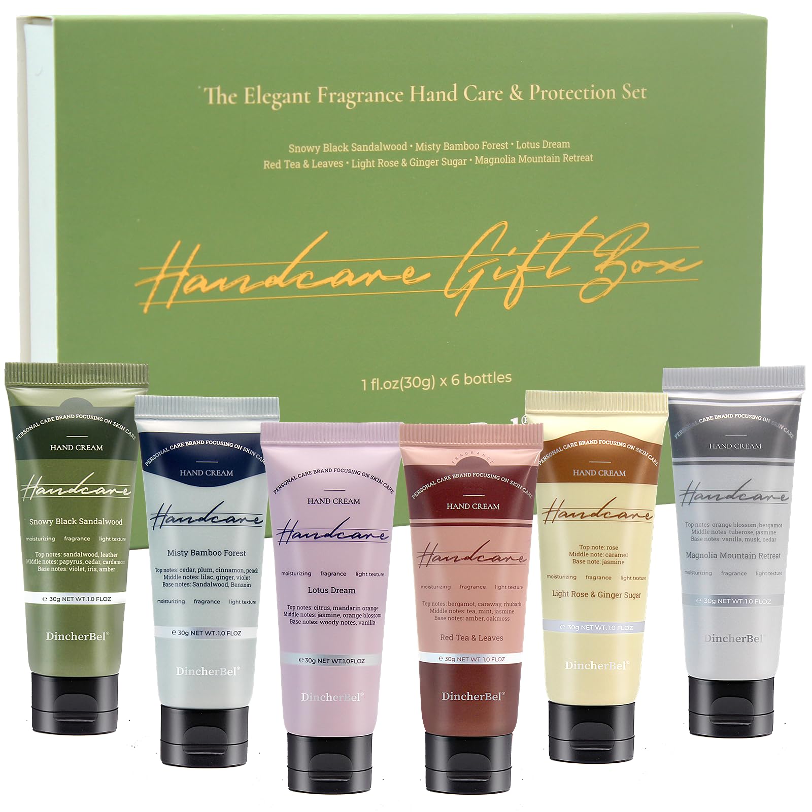 Amazon.com : Hand Cream Gift Set - Travel Size Scented Hand Lotion Set ...