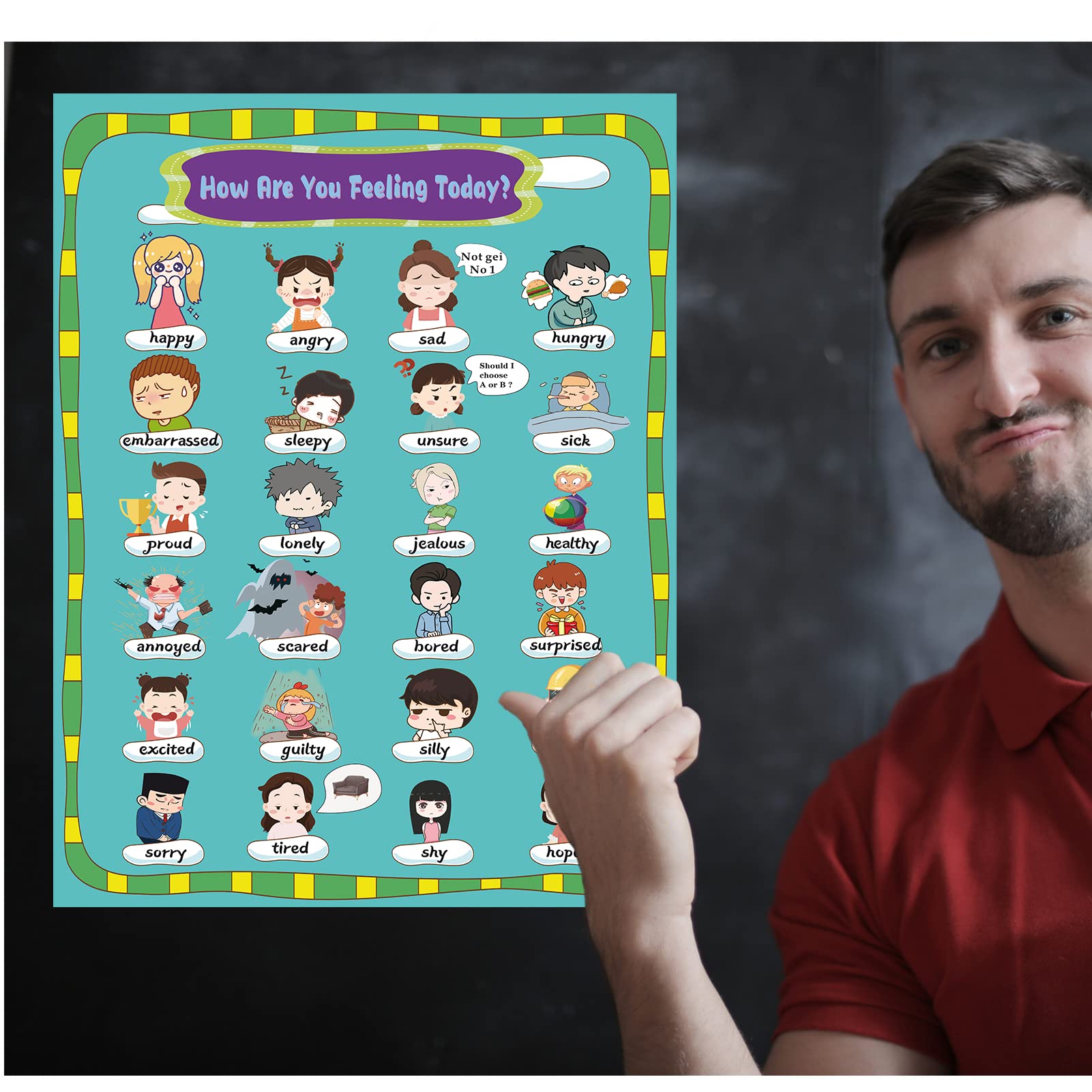 How Are You Feeling Today Poster