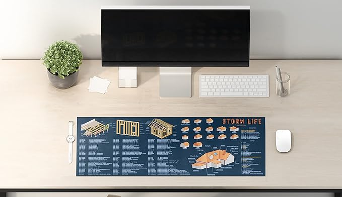 Amazon.com : Storm Life Estimating Desk mat for Adjusters, Contractors ...