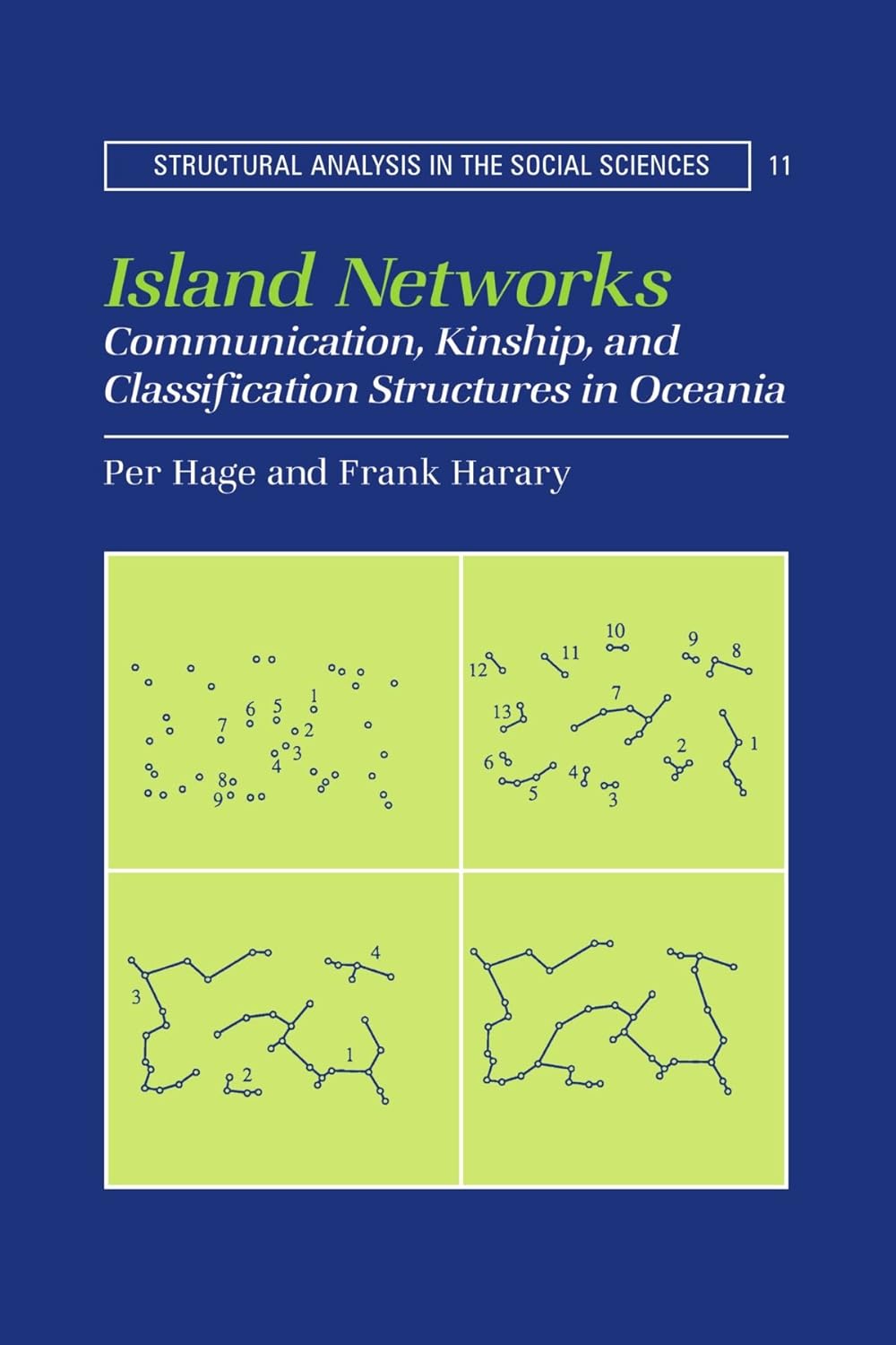 Island Networks: Communication, Kinship, and Classification Structures ...