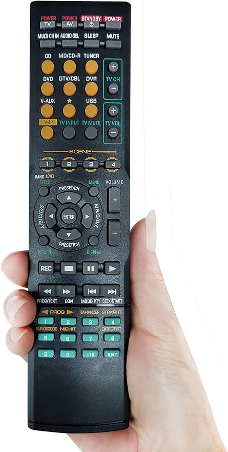 PROROK New Remote Control Compatible for Yamaha AV Receiver Home Audio ...