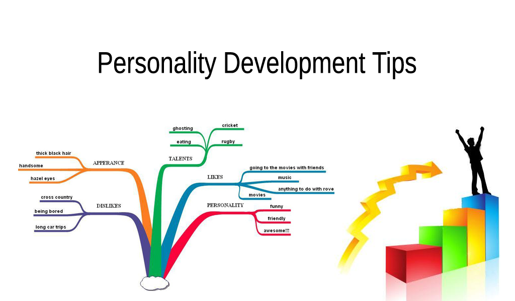 Personality Development Tips - App on Amazon Appstore
