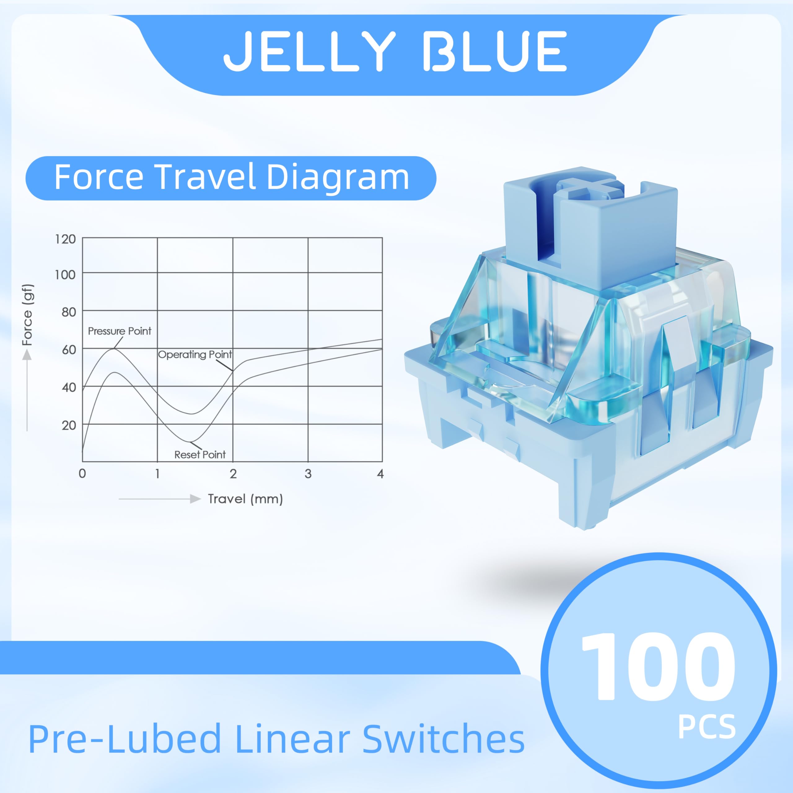 Snapklik.com : MAGIC-REFINER X Jelly Blue Switches For Mechanical ...