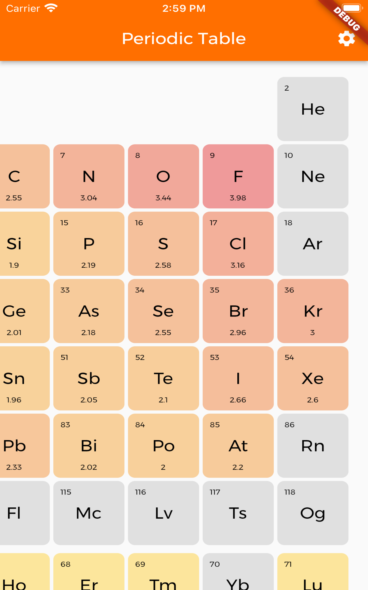 Customisable Periodic Table - App on Amazon Appstore
