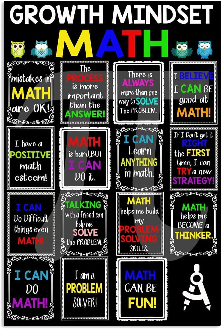 Amazon.com: Growth Mindset Math Poster/Canvas 2-Art Picture Home Decor ...