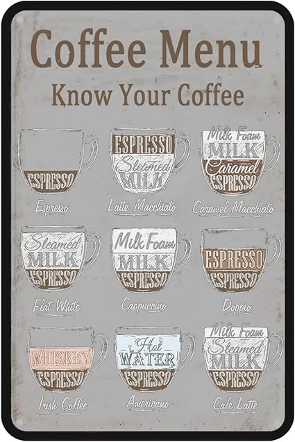 Amazon.com: Vintage Coffee Sign Coffee Menu Know Your Coffee Signs ...