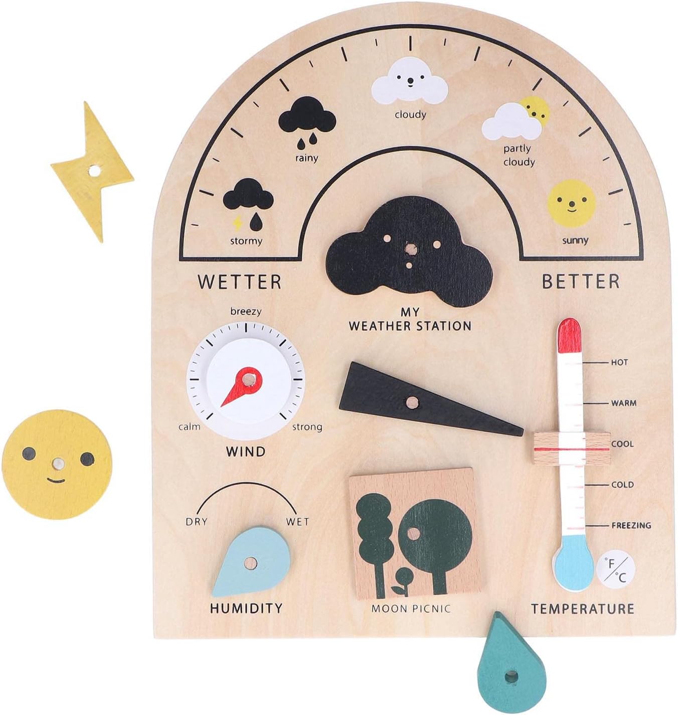 Amazon.com: Oreilet Weather Station Toy, Educational Wooden ...
