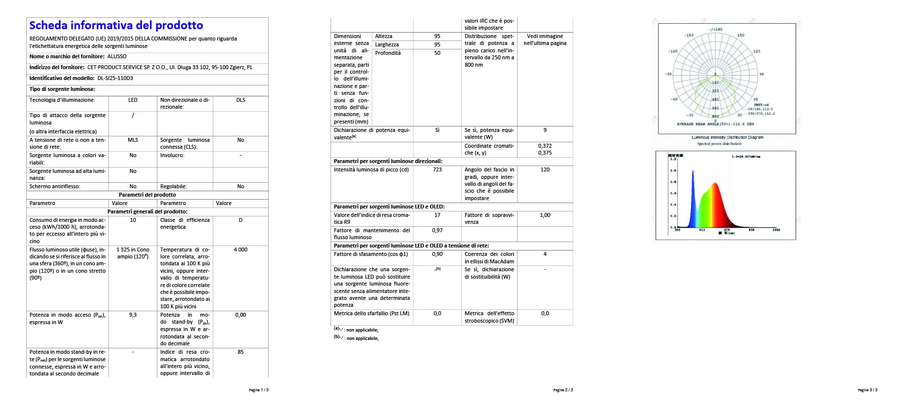 LEDLUX SH105 Led Triac Dimmer Taglio Di Fase Con Pulsante Normalmente ...