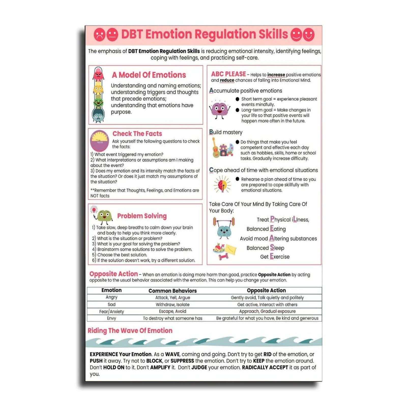 Dbt Emotion Regulation Handout 5 Emotion Regulation Therapy Worksheet