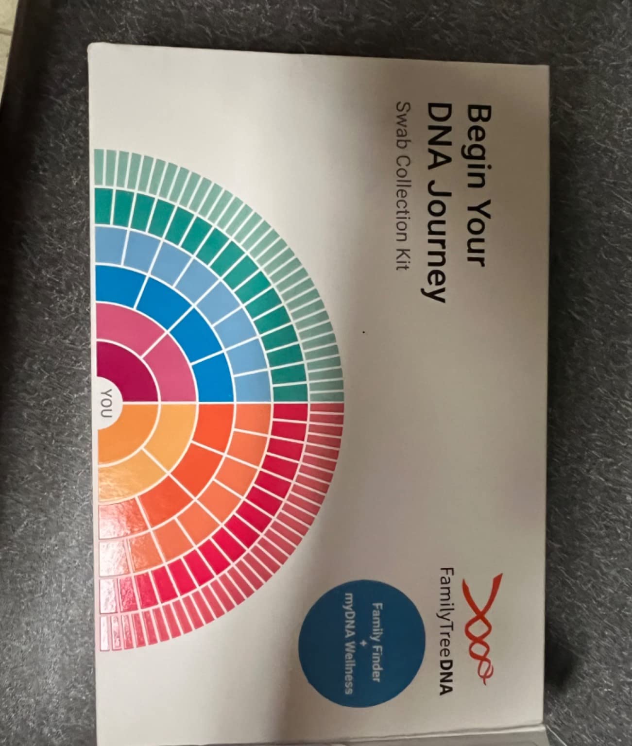 Amazon.com: DNA Ancestry Test Kit with Nutrition and Fitness Insights ...