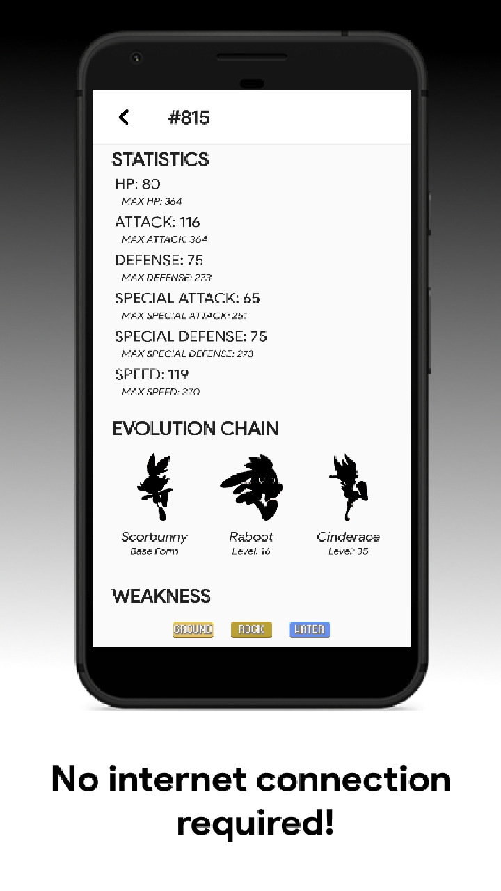 Simple Pokedex - App on Amazon Appstore