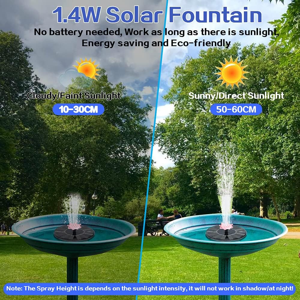 LionRoar Solar Fountain, Upgraded with 5 Petaloid Nozzle, Solar Powered ...