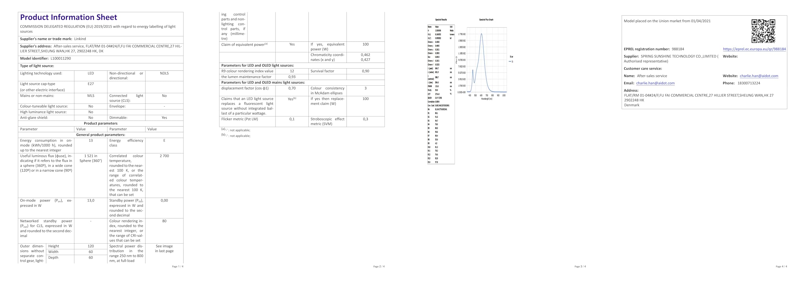 Amazon Basics LED E27 Edison Screw Bulb, 14W (Equivalent to 100W), Warm ...