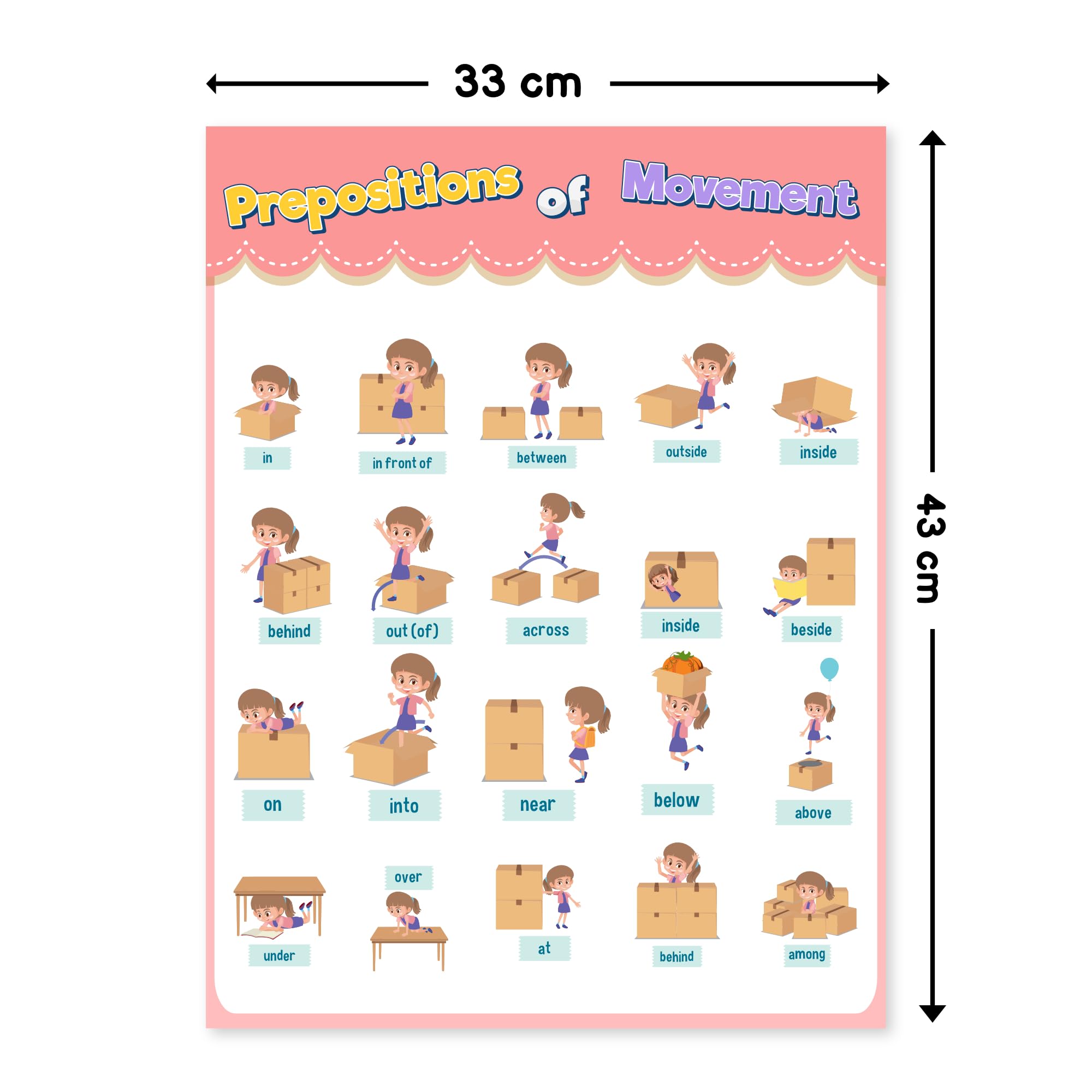 Kindergarten Prepositions Preposition Examples | Worksheet
